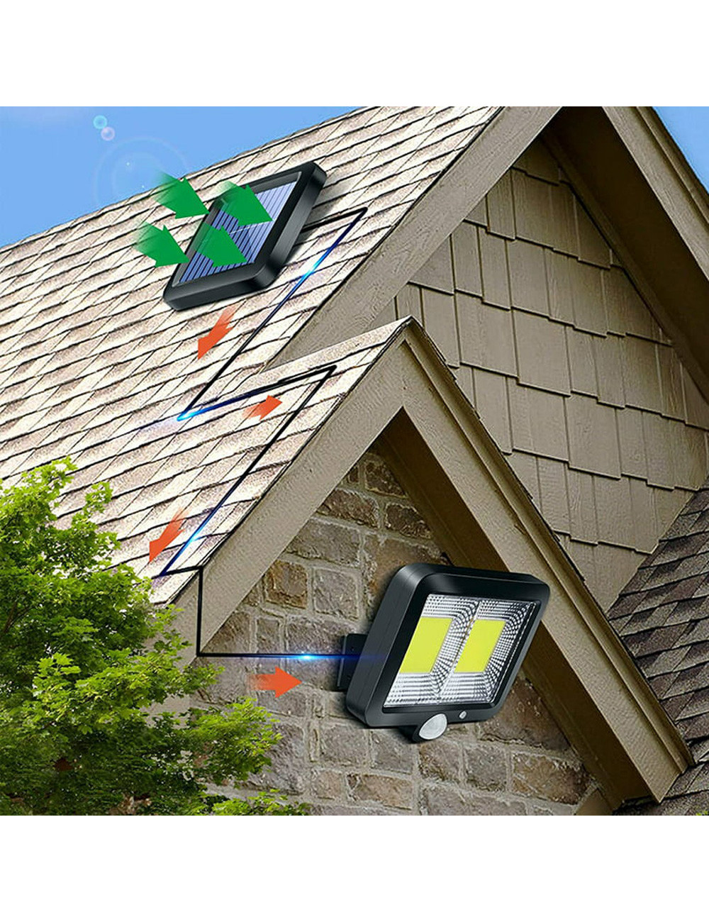 GL150-GL160-GL180 SOLAR POWER LIGHT